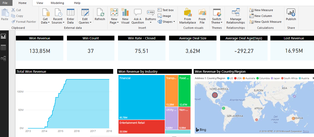 Power BI embedded dashboard Dynamics 365 – CRM Keeper