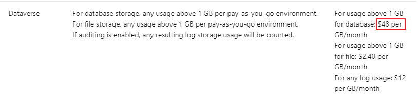 Power Apps Pay As you GO!!💸 – CRM Keeper